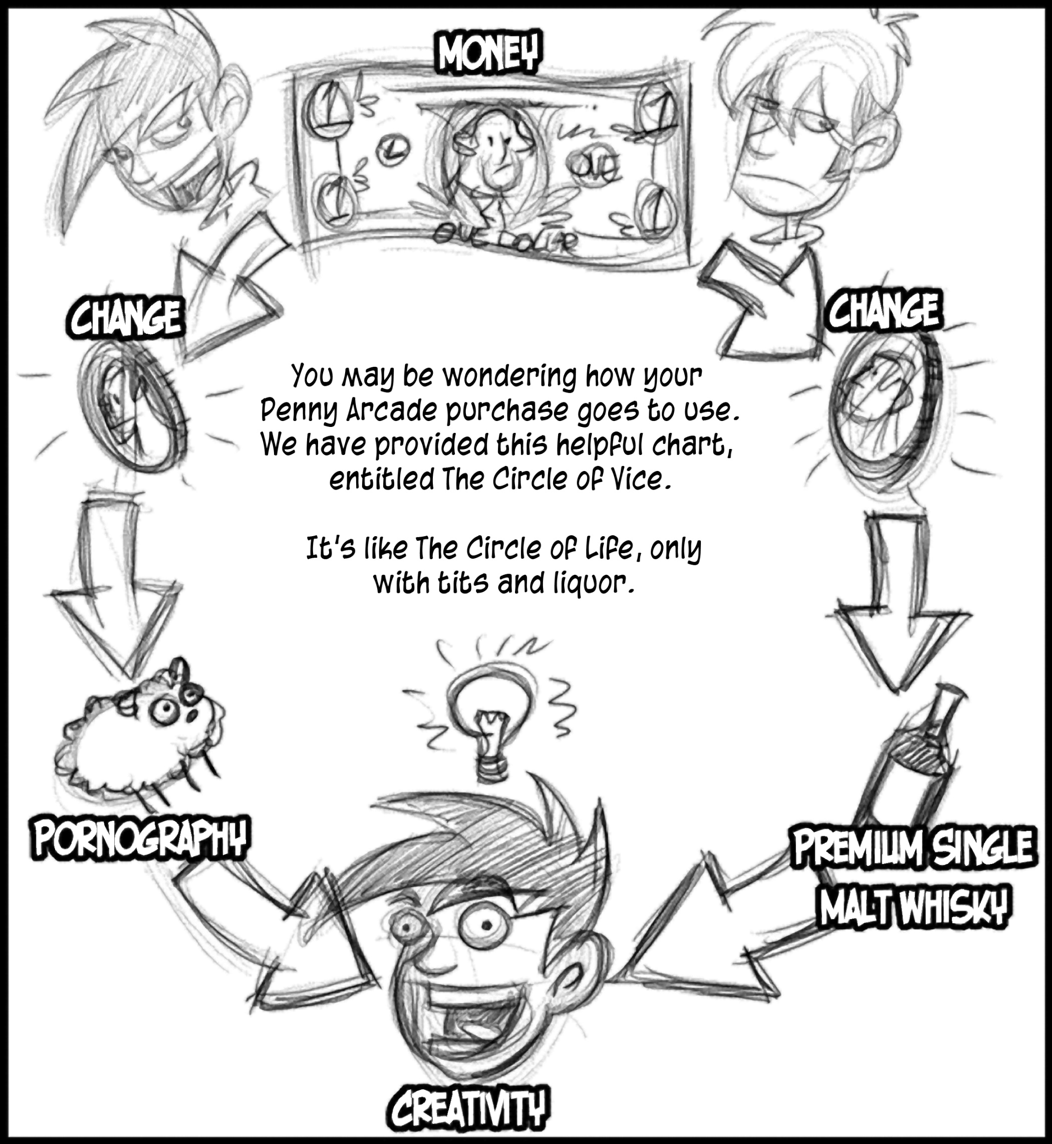 The Judging Wood Part Five Penny Arcade the-judging-wood-part-five-penny-arcade