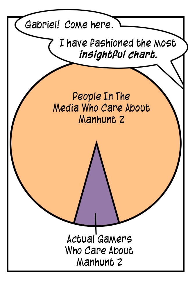 Painstaking Market Research - Penny Arcade