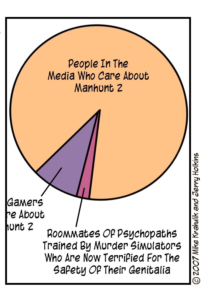 Painstaking Market Research - Penny Arcade